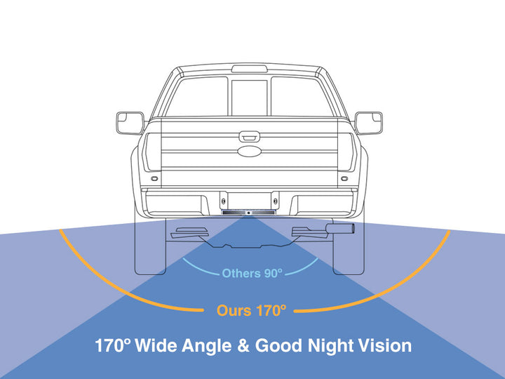 Wireless Solar-Powered Reversing Camera | rearview170